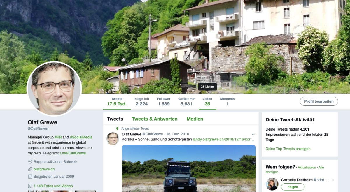 Twitter-Frust oder einfach nichts zu sagen? – Olaf Grewe